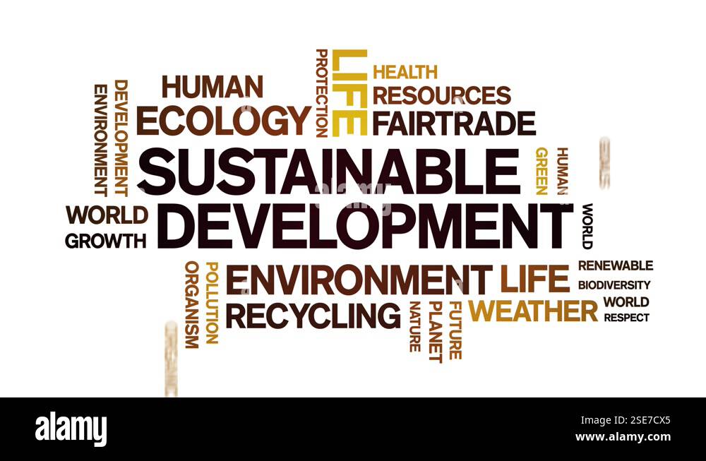 4k Sustainable Development Animated Tag Word Cloud,Animation seamless ...