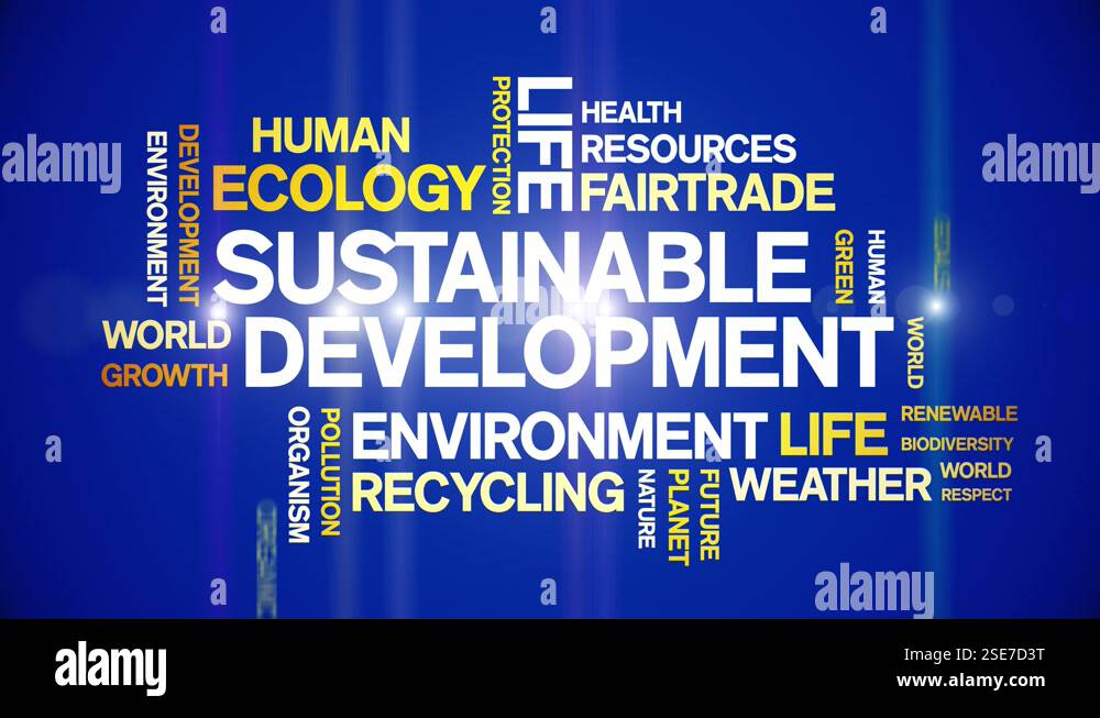 4k Sustainable Development Animated Tag Word Cloud,Animation seamless ...