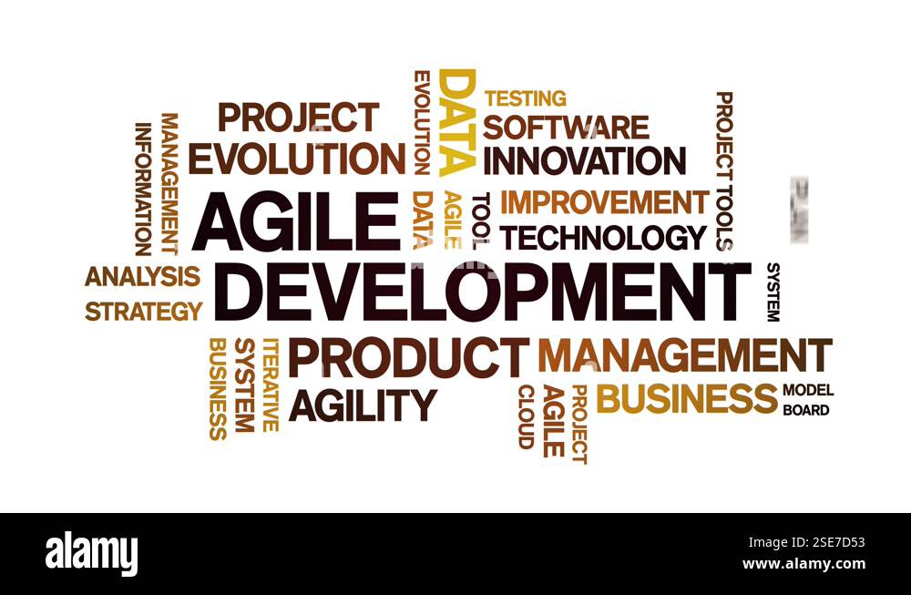4k Agile Development Animated Tag Word Cloud,Text Animation seamless ...