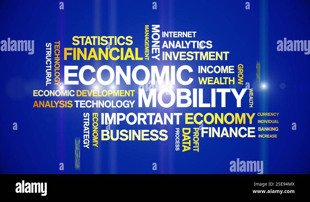 Economic Mobility Animated Tag Word Cloud,Text Design Animation ...