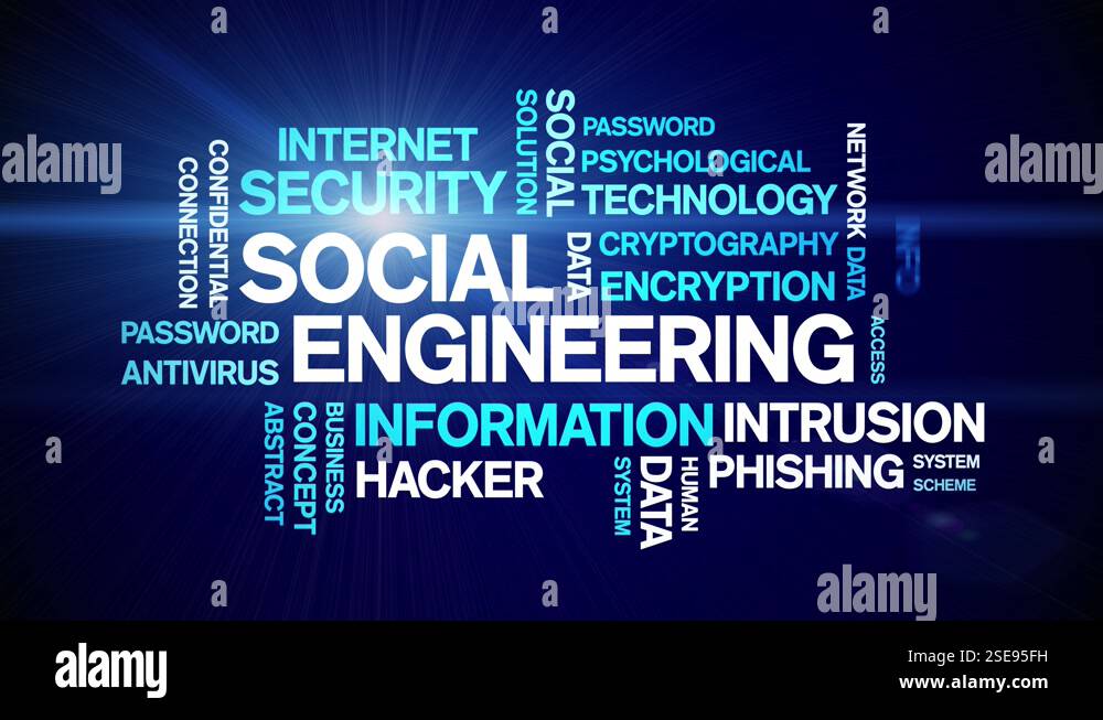 Social Engineering Animated Tag Word Cloud,Text Design Animation ...