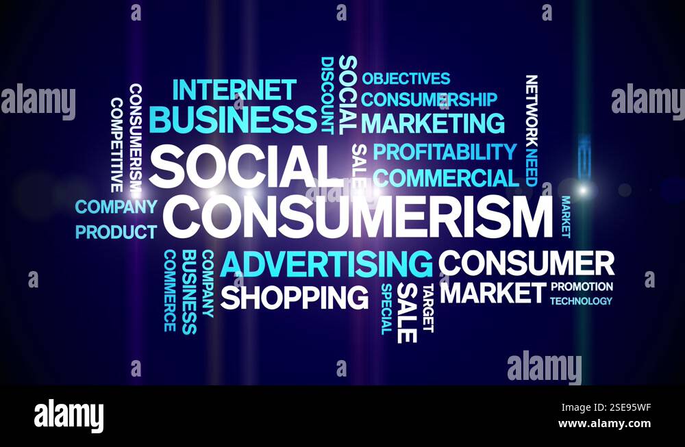 Social Consumerism Animated Tag Word Cloud,Text Design Animation ...