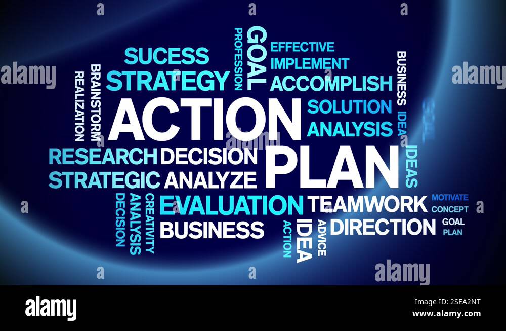 Action Plan Animated Tag Word Cloud,Text Design Animation seamless loop ...