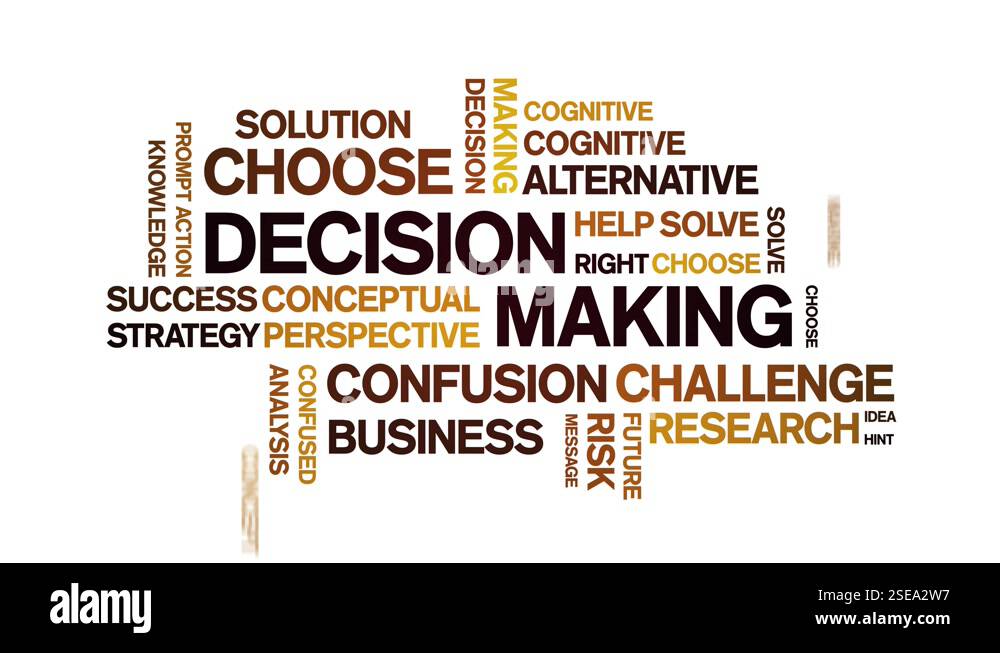 Decision Making Animated Tag Word Cloud,Text Design Animation seamless ...