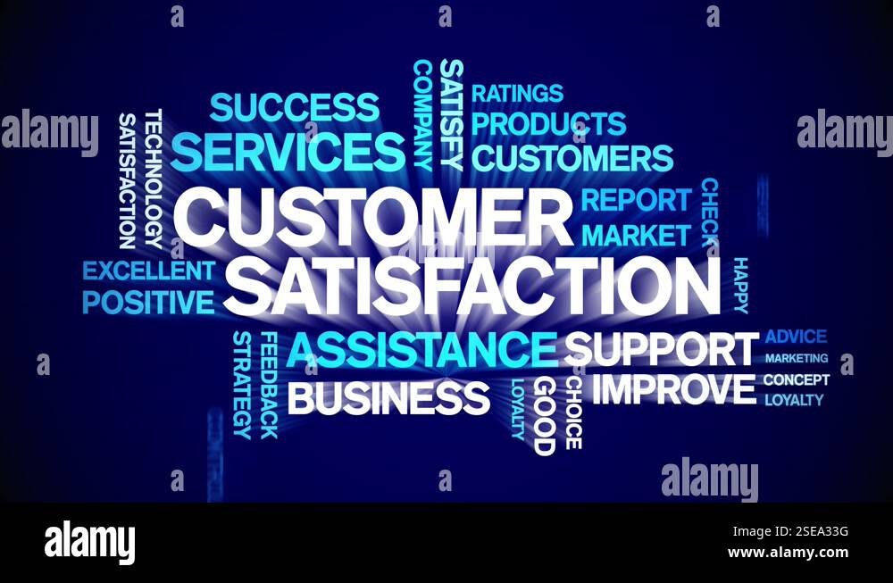 Customer Satisfaction Animated Tag Word Cloud,Text Animation seamless ...