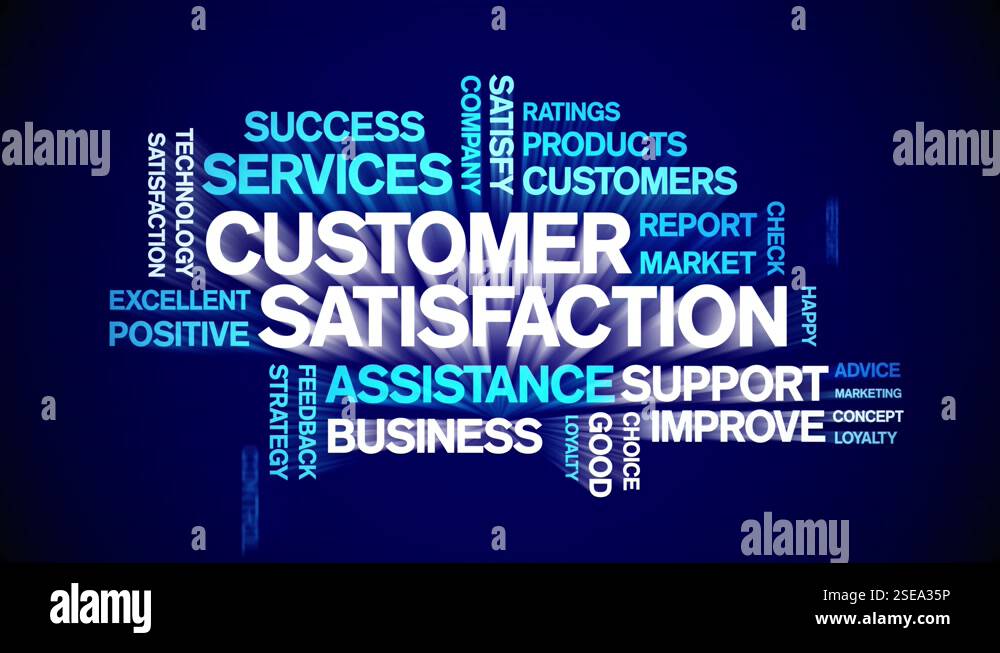 Customer Satisfaction Animated Tag Word Cloud,Text Animation seamless ...