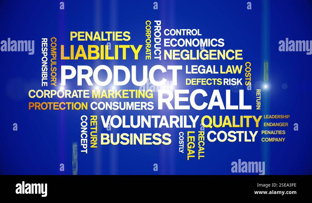 Product Recall Animated Tag Word Cloud,Text Design Animation seamless ...