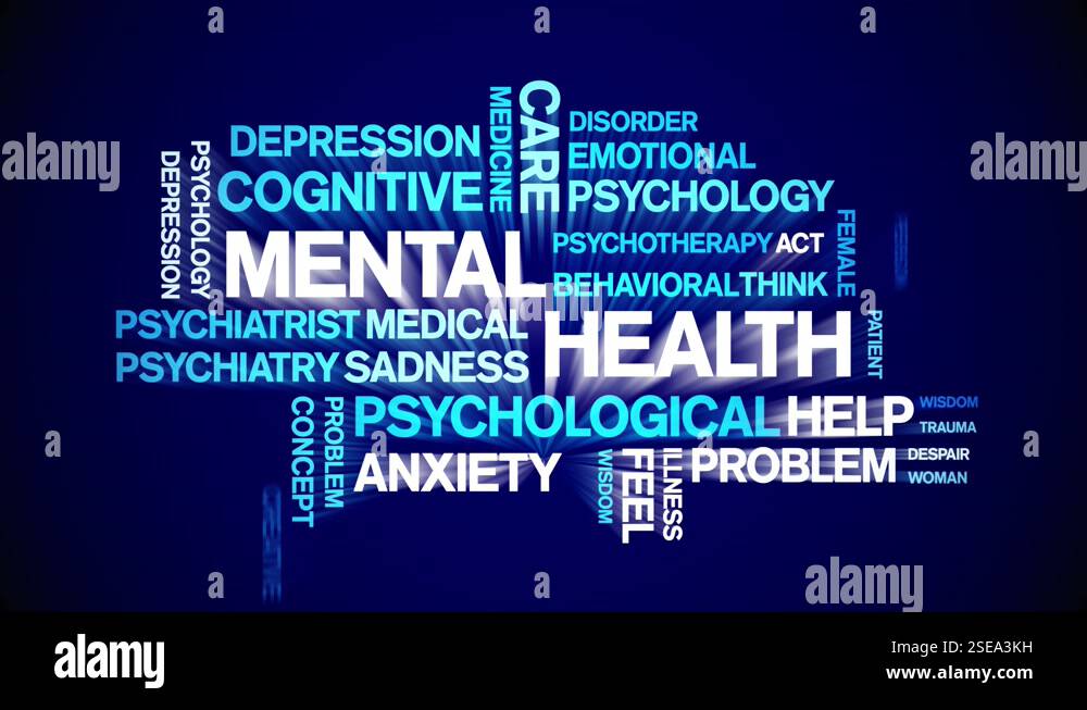 Mental Health Animated Tag Word Cloud,Text Design Animation seamless ...