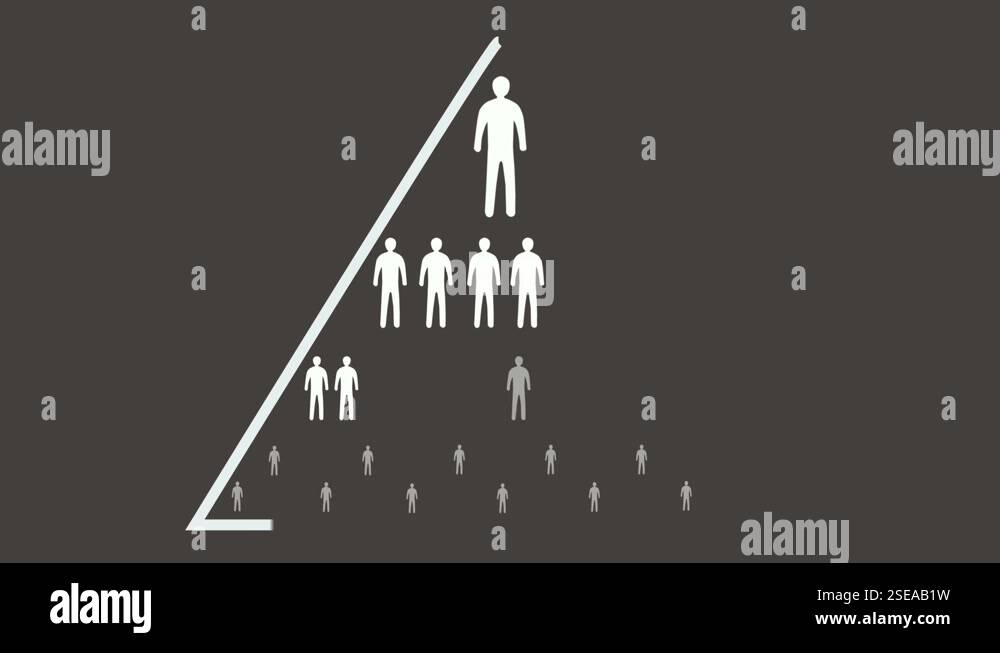 hierarchical pyramid human control, animation Stock Video Footage - Alamy