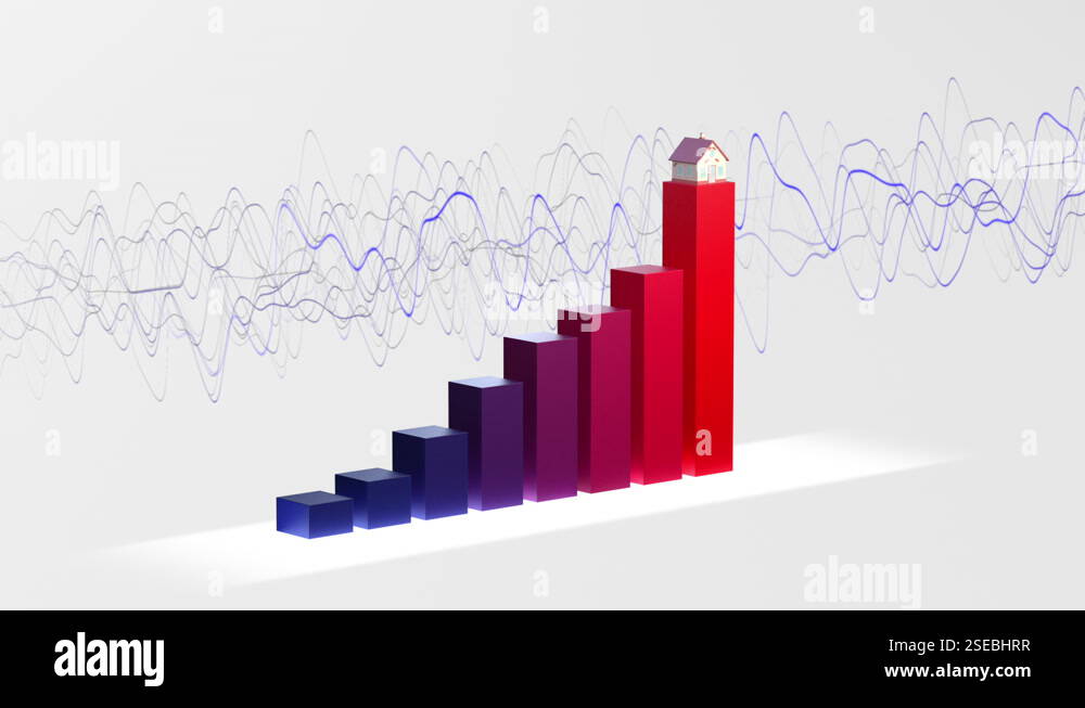 3D animation video. Price increase in the housing sector. Graph becomes ...