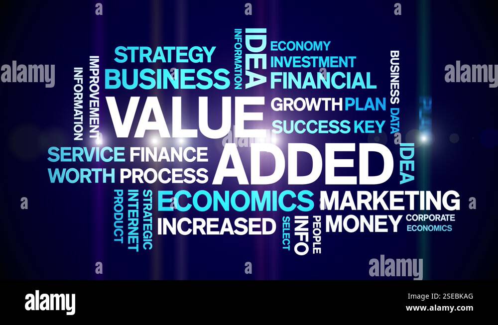 Value Added animated word cloud,text tag animation typography seamless ...