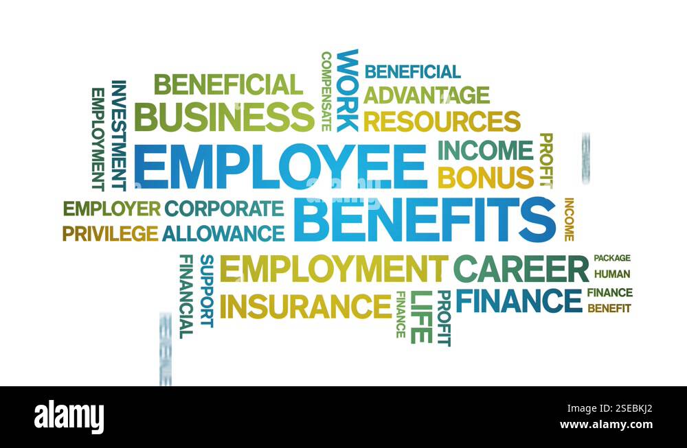 Employee Benefits animated word cloud,text animation typography ...