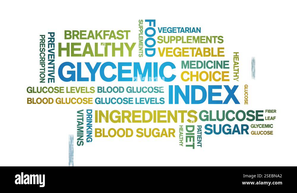 Glycemic index animated word cloud,design animation typography seamless ...