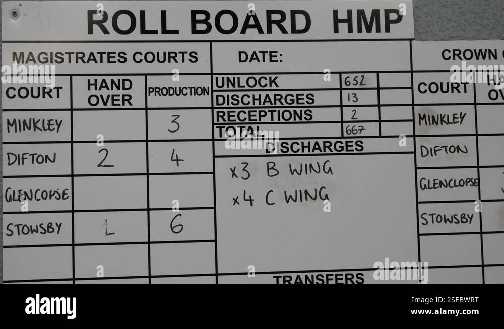 Vector cartoon illustration british Stock Videos & Footage - HD and 4K ...