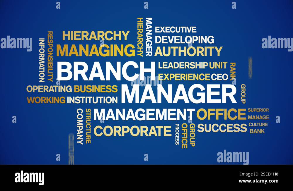 Branch Manager animated word cloud,design animation typography seamless ...