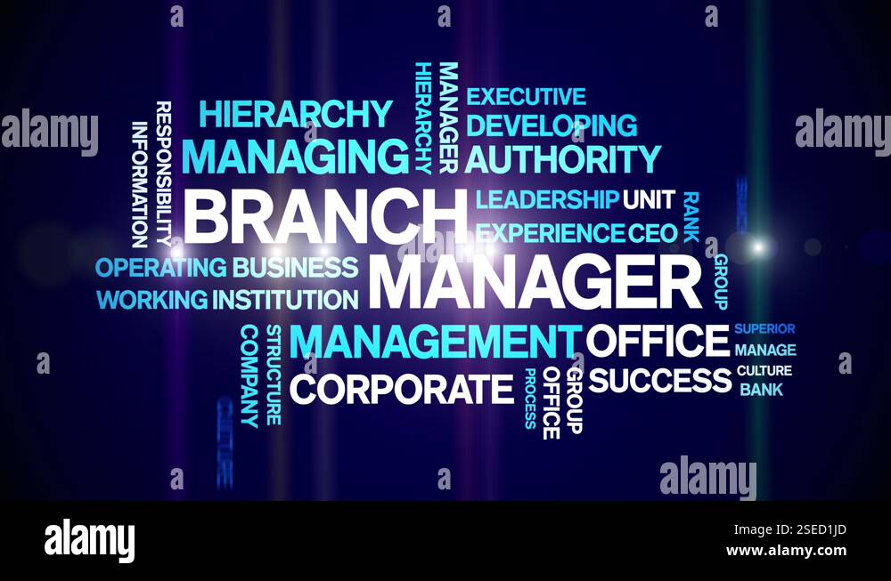 Branch Manager animated word cloud,design animation typography seamless ...