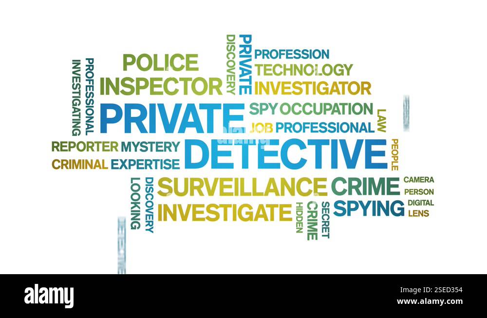 Private Detective animated word cloud,design animation typography ...