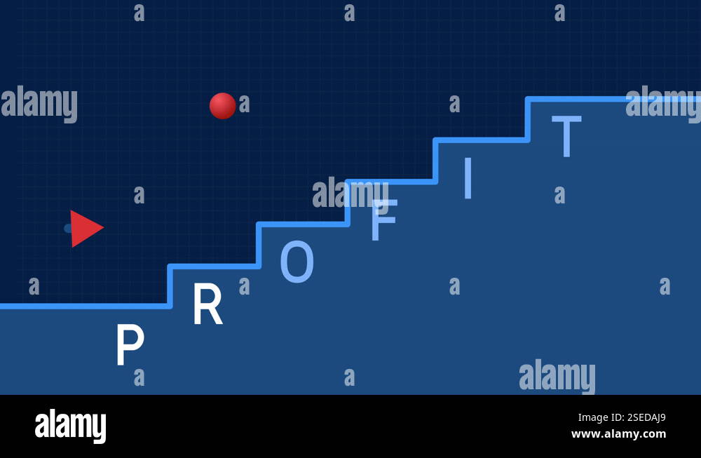 PROFIT Steps and Progress Increase Ladder Style Animation Stock Video ...