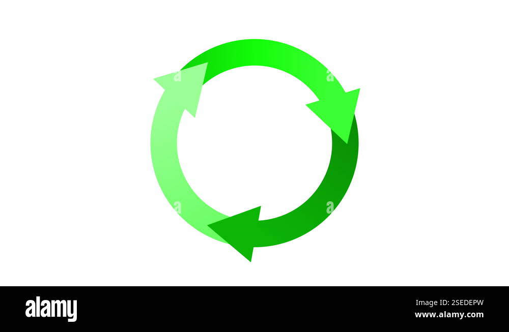 Green Rotating Recycle or Cycle Symbol with three arrow Animation Stock ...
