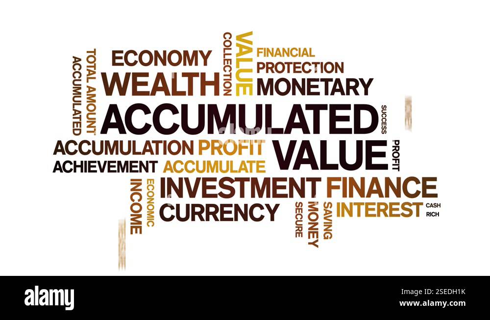 Accumulated Value animated word cloud,design animation typography ...