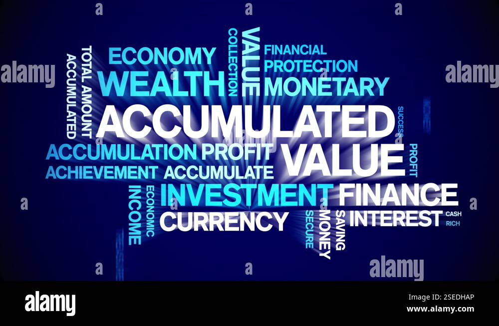 Accumulated Value animated word cloud,design animation typography ...