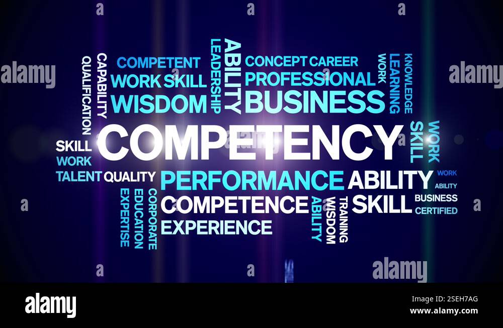 Competency animated word cloud,design animation typography seamless ...
