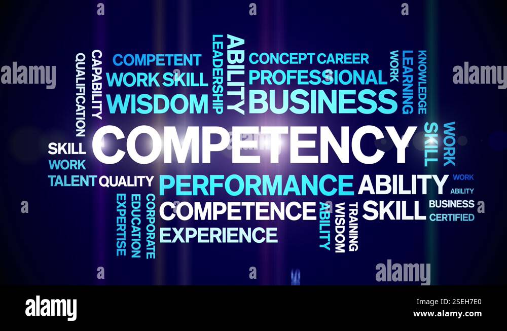 Competency animated word cloud,design animation typography seamless ...
