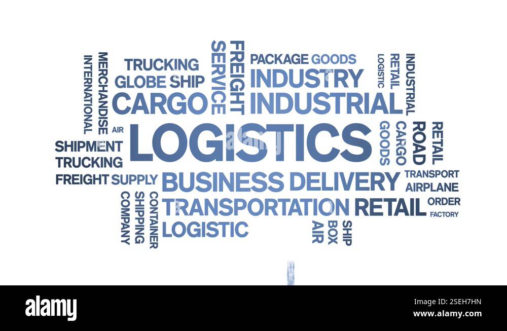 Logistics animated word cloud,design animation kinetic typography ...