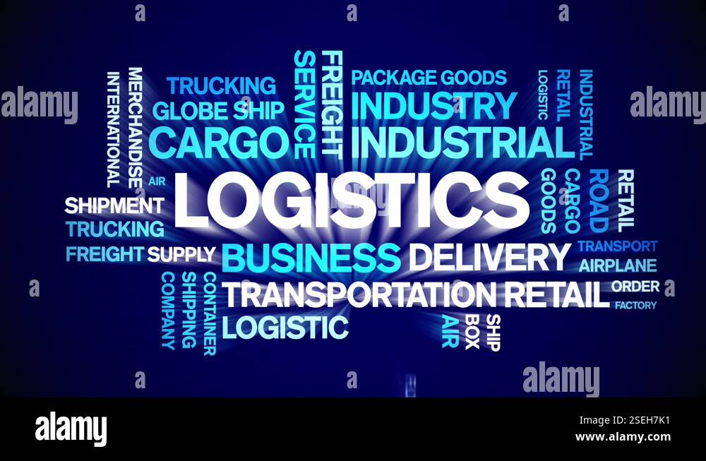 Logistics animated word cloud,design animation kinetic typography ...
