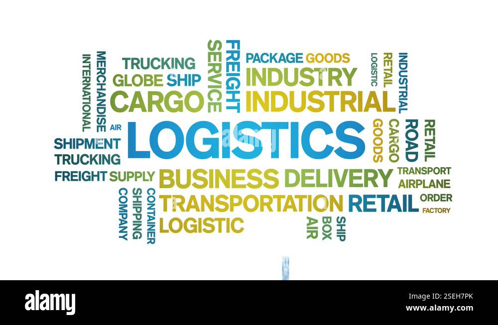 Logistics animated word cloud,design animation kinetic typography ...