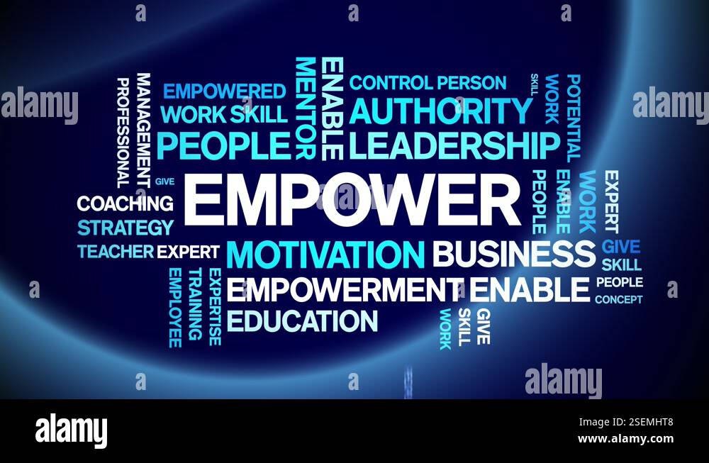 Empower animated word cloud,design animation kinetic typography ...