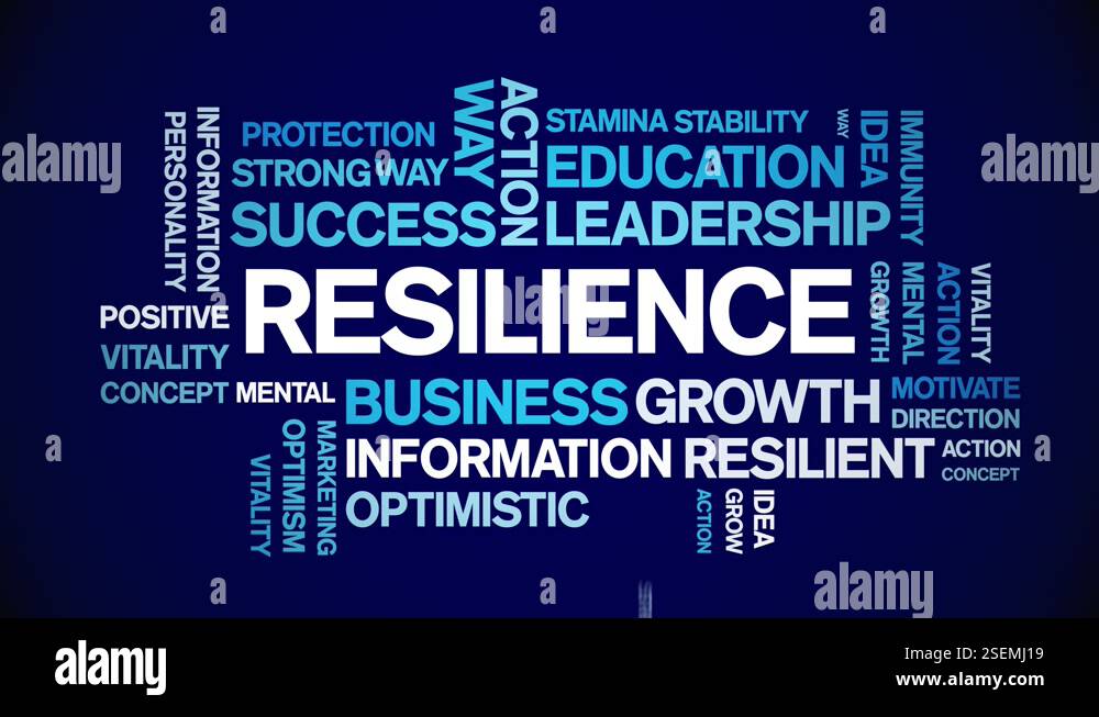 Resilience animated word cloud,animation kinetic typography seamless ...
