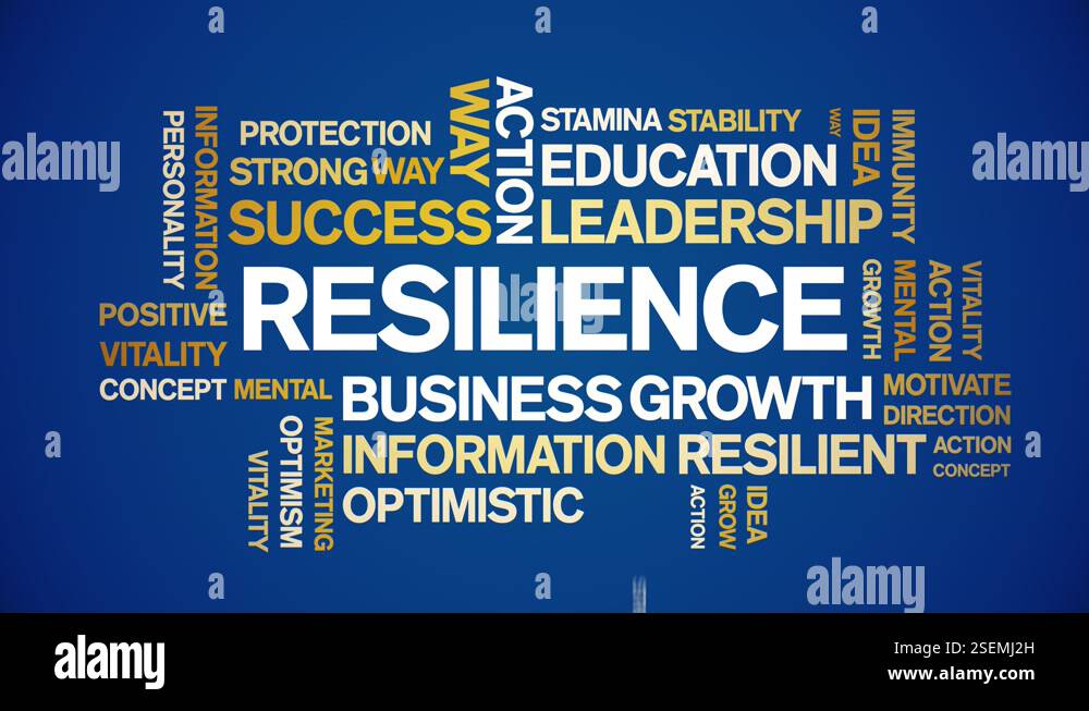 Resilience animated word cloud,animation kinetic typography seamless ...