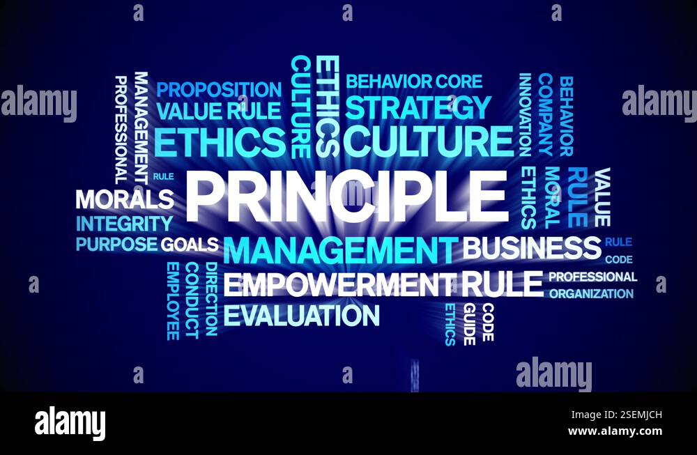 Principle animated word cloud,design animation kinetic typography ...