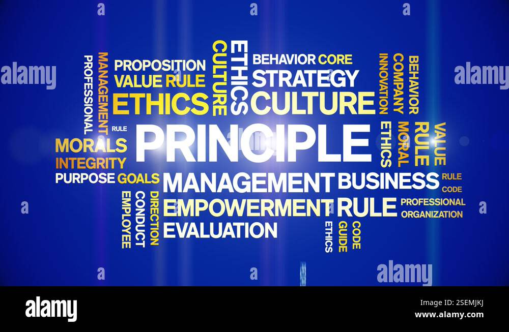 Design principle Stock Videos & Footage - HD and 4K Video Clips - Alamy