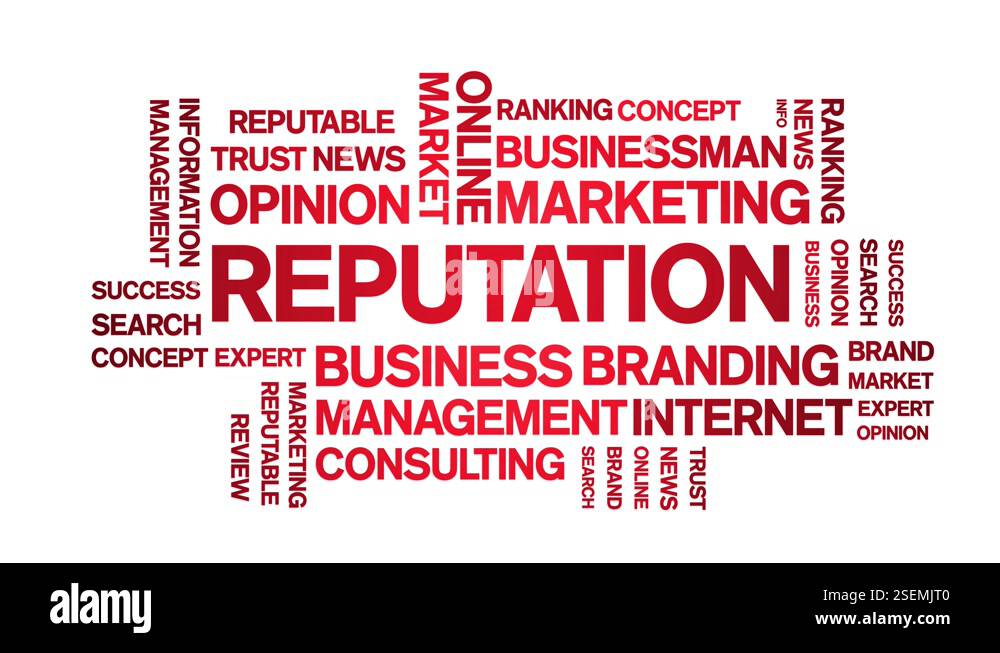 Reputation animated word cloud,animation kinetic typography seamless ...