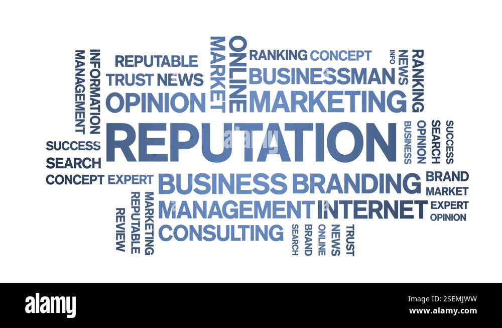 Reputation animated word cloud,animation kinetic typography seamless ...