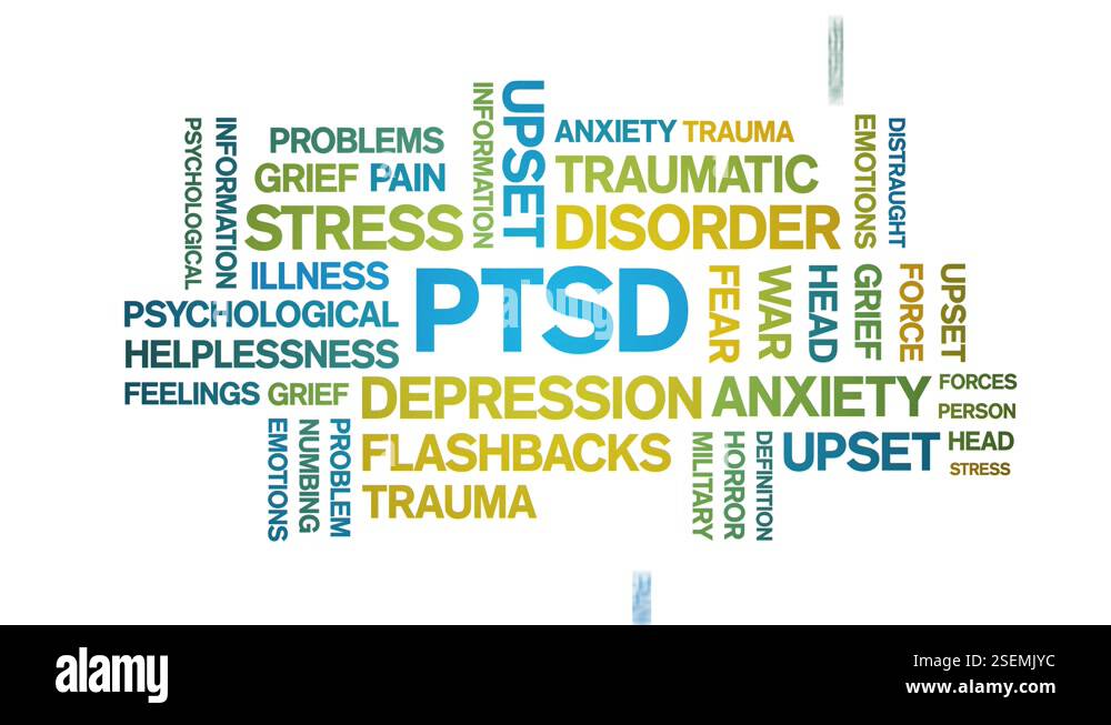 PTSD animated word cloud,design animation kinetic typography seamless ...
