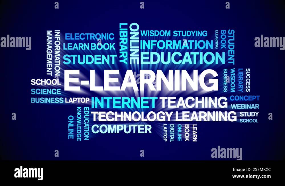 E-learning animated word cloud,animation kinetic typography seamless ...