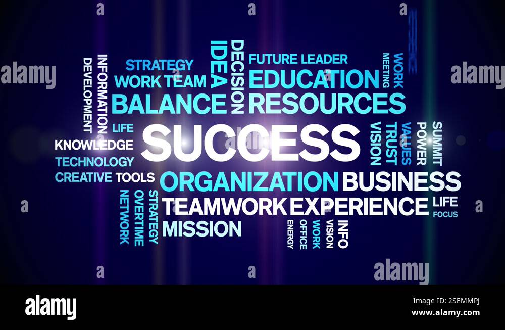 Success animated word cloud,design animation kinetic typography ...