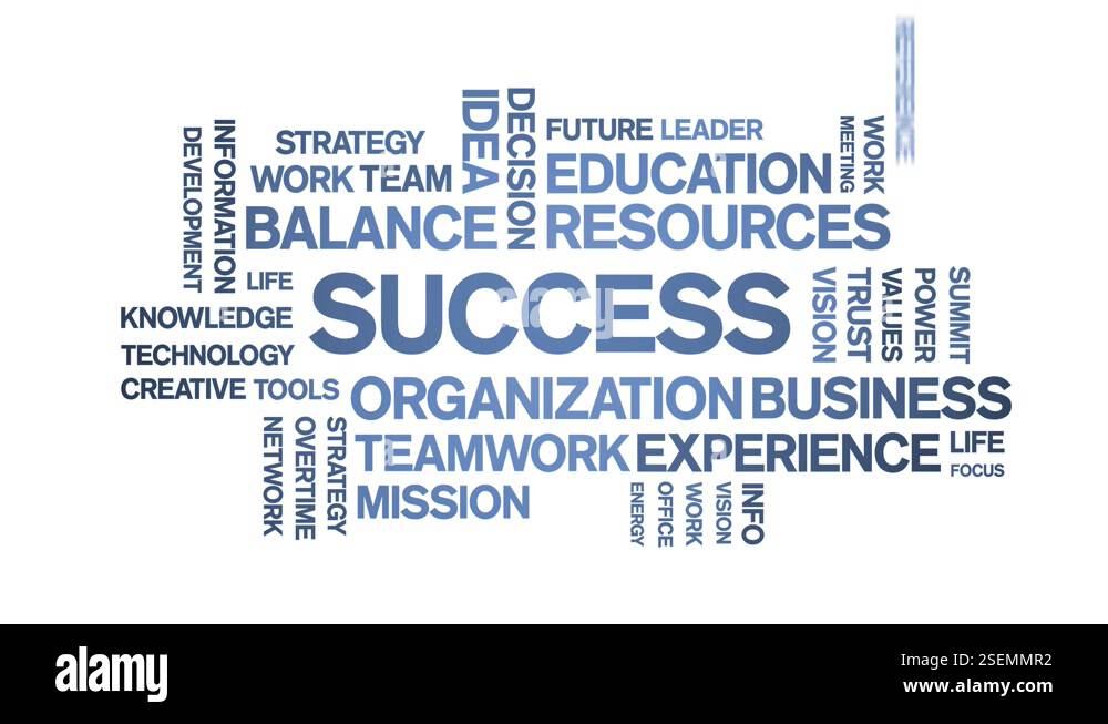 Success animated word cloud,design animation kinetic typography ...