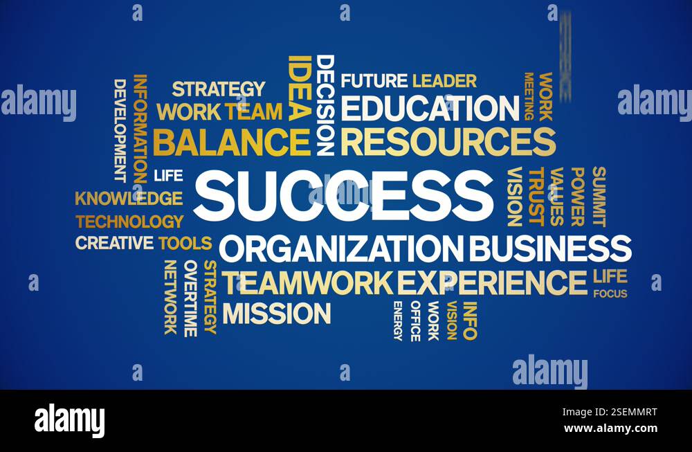 Success animated word cloud,design animation kinetic typography ...