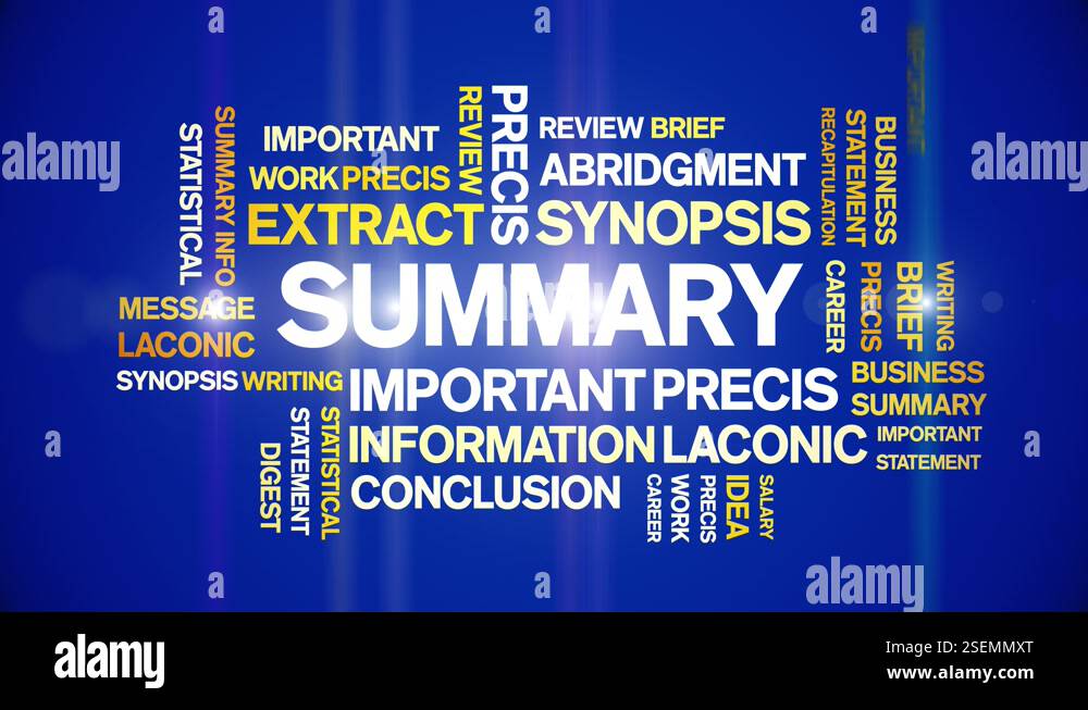 Summary animated word cloud,design animation kinetic typography ...