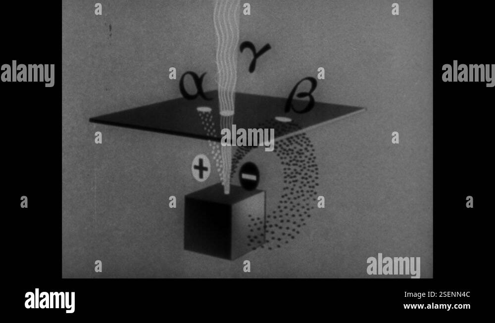 1950s: Animated alpha and beta rays deflect off hard surface. Animated ...