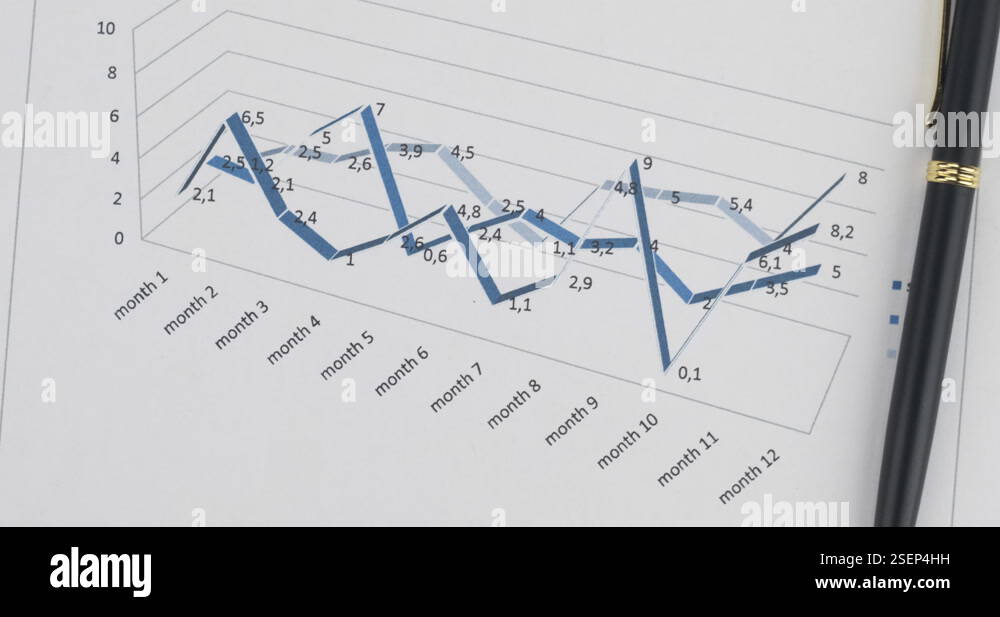 Rotation of the handle on the blue graph. Business background Stock ...