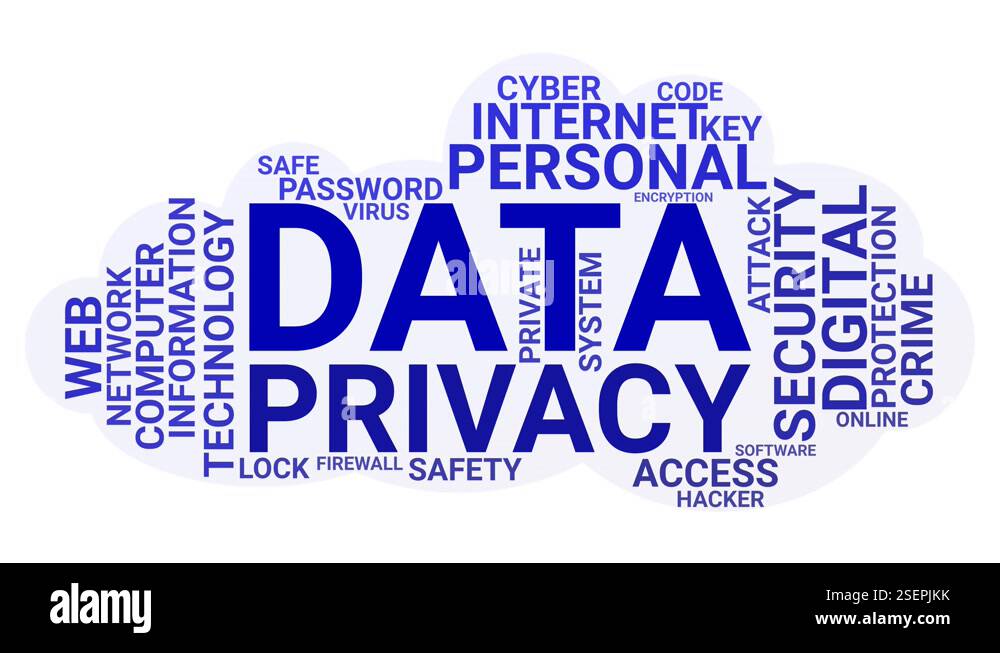 Data privacy security word cloud blue text 4K seamless loop on white ...