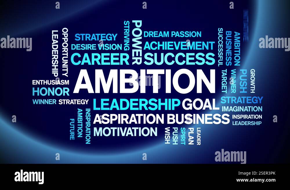 Ambition animated word cloud,design animation kinetic typography ...