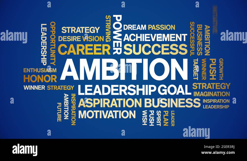 Ambition animated word cloud,design animation kinetic typography ...