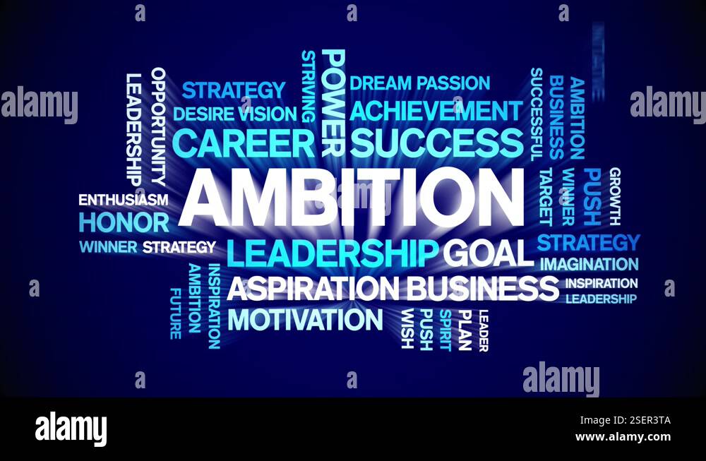 Ambition animated word cloud,design animation kinetic typography ...