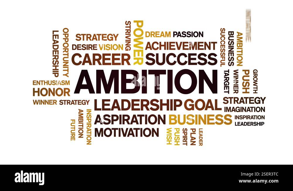 Ambition animated word cloud,design animation kinetic typography ...